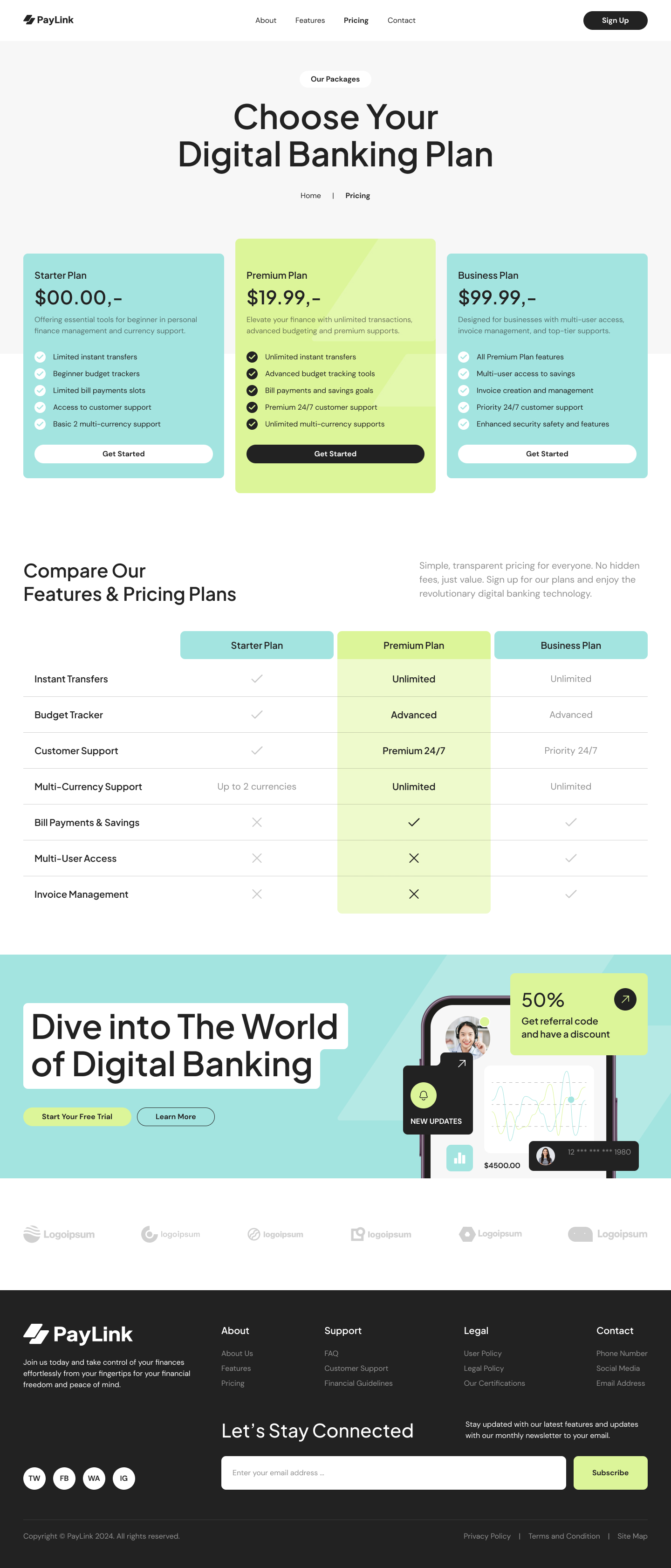 PayLink - Digital Banking Website UI Figma Template by peterdraw | ThemeForest